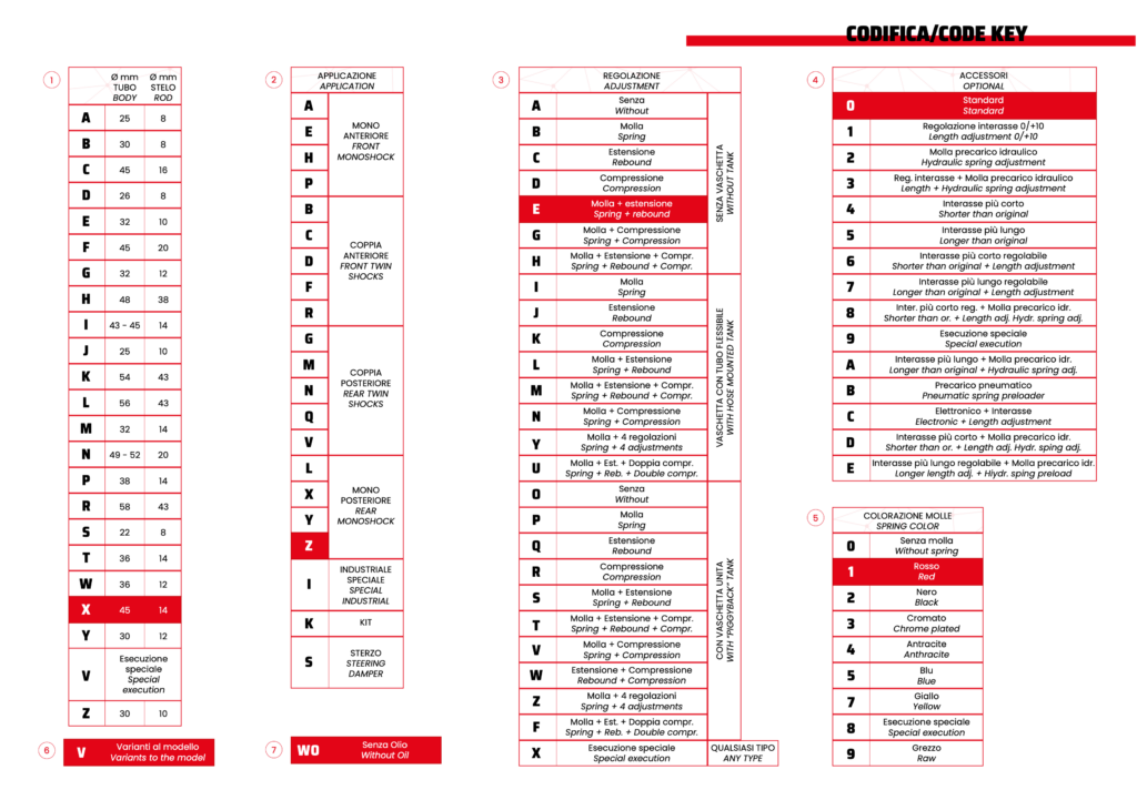 Product Key Code | Bitubo Suspension Identification - Bitubo Australia